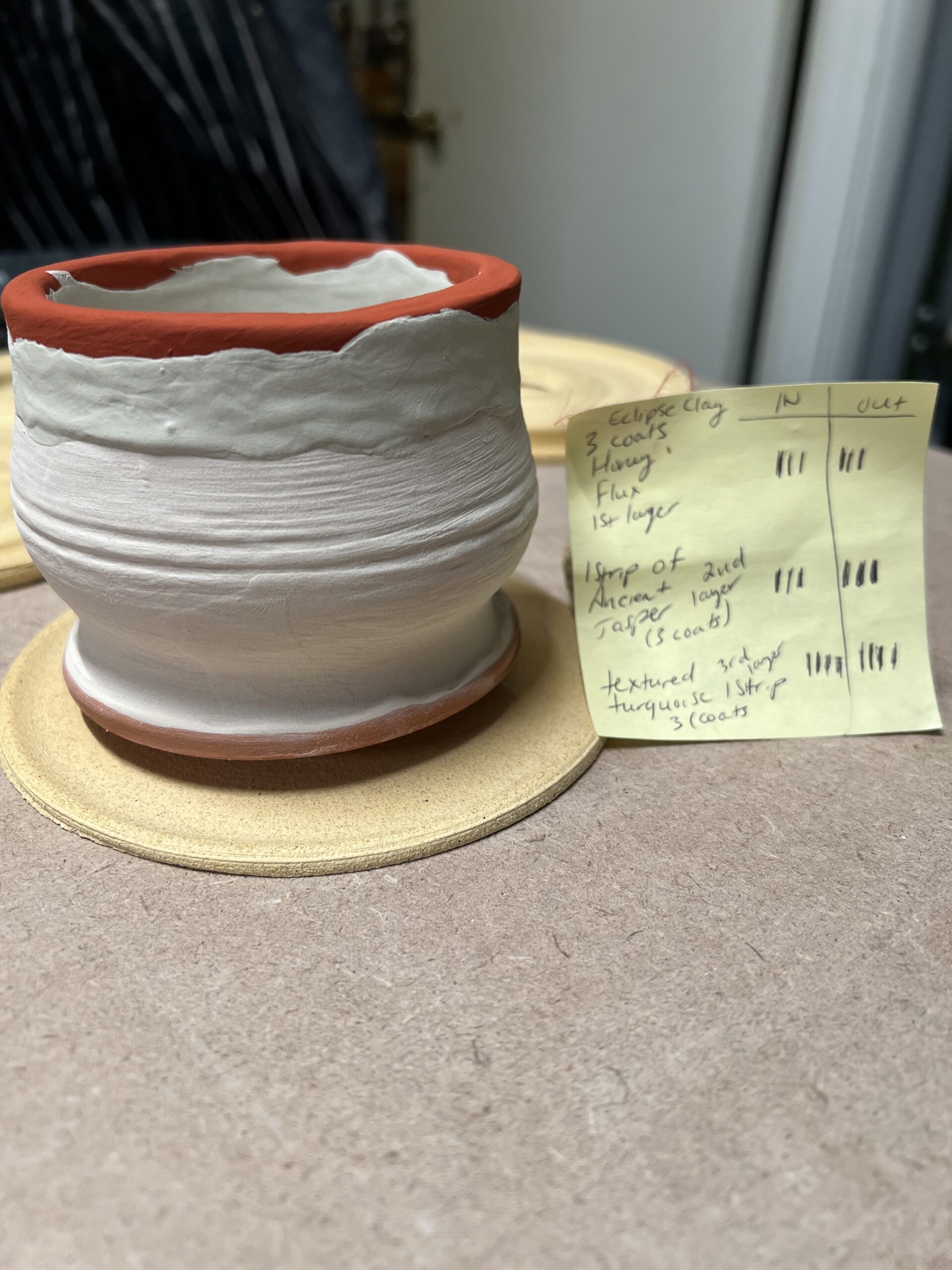 Dystopian Circus - Fun Pottery